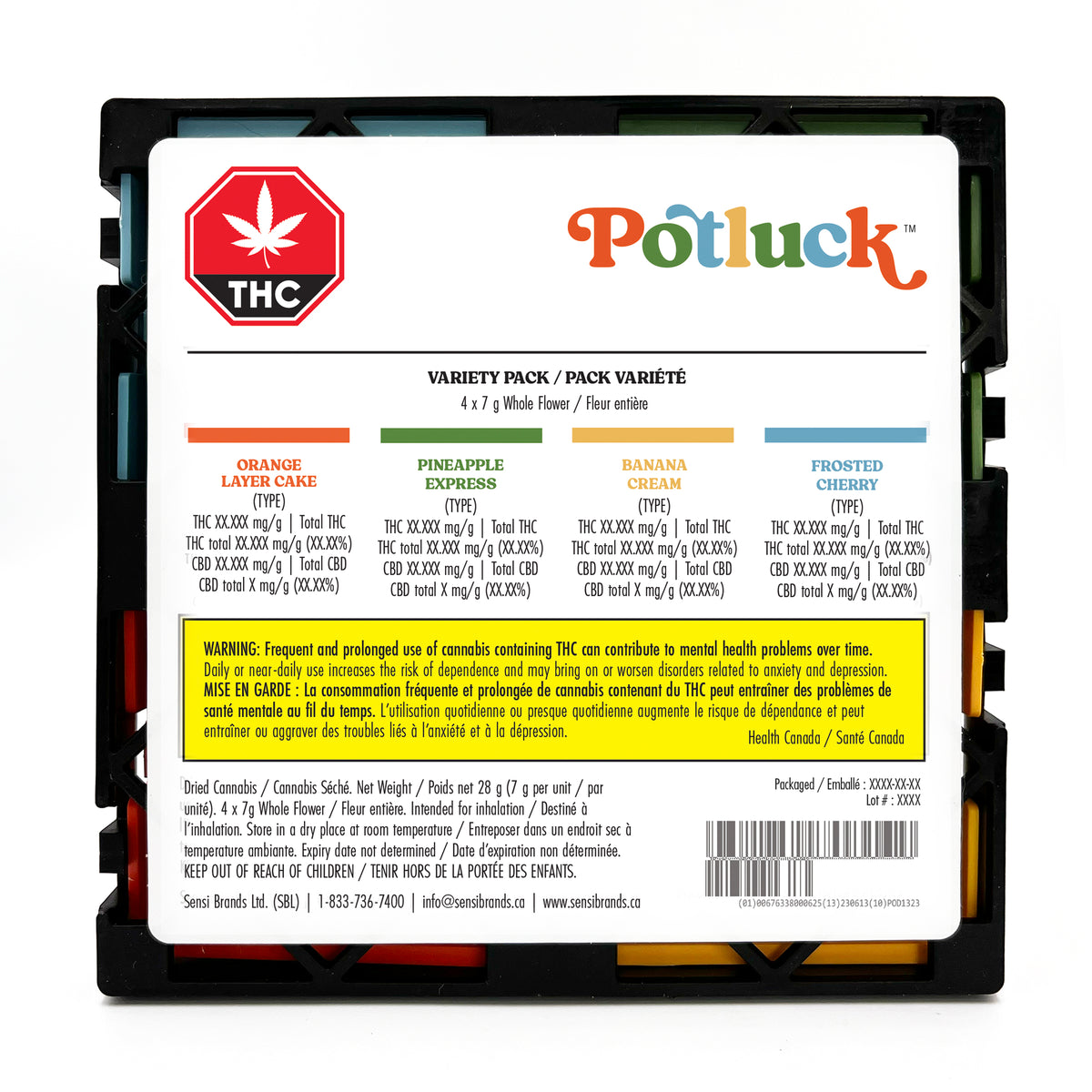 Potluck Fruit Collection Ounce – SensiMED Marketplace
